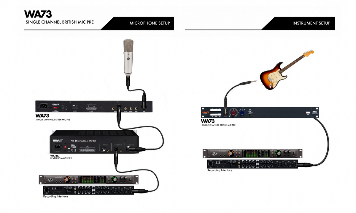 Warm Audio WA73 1073 Style Microphone Preamp – CET